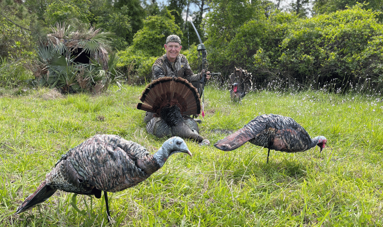 When Does Turkey Season Start in Ontario?