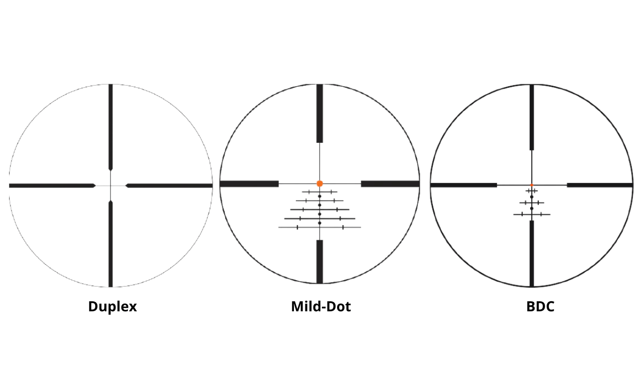 How to Choose the Perfect Rifle Scope For Hunting